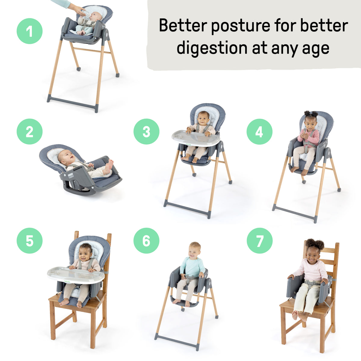 Proper Positioner 7-in-1 Deluxe High Chair - Chambray – Kids2, LLC